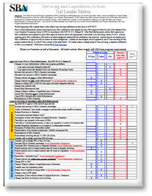 SBA Hot Topic Tuesday -- New SBA 7(a) Matrix Effective 12/29/14 ...